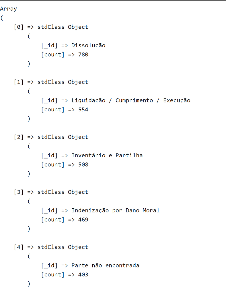 Proper Way To Get A PHP Array From Aggregate Or Convert A MongoDB proper-way-to-get-a-php-array-from-aggregate-or-convert-a-mongodb