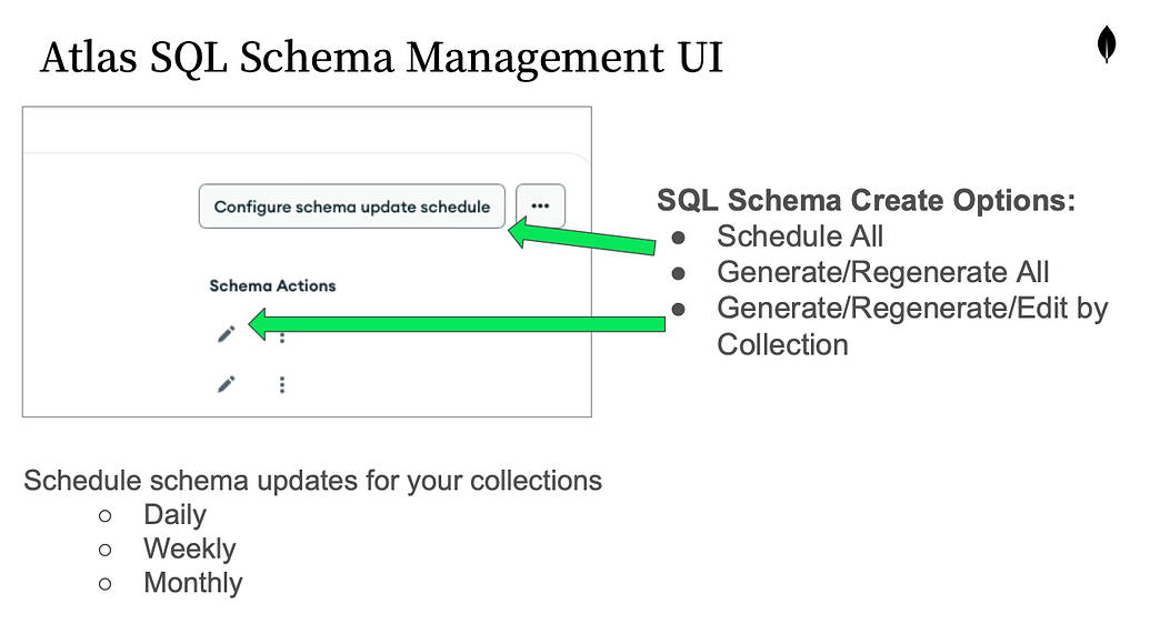 Power Bi Datasourceerror The Table Has No Visible Columns And Cannot Be Queried Mongodb