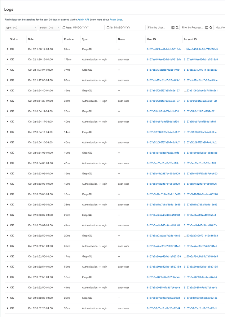 Accumulating hundreds of anon-users using Realm GraphQL with an SPA - Atlas GraphQL API ...