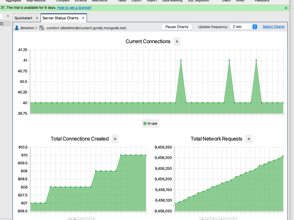 M0 cluster connection still raise although i closed connection after function completed ...