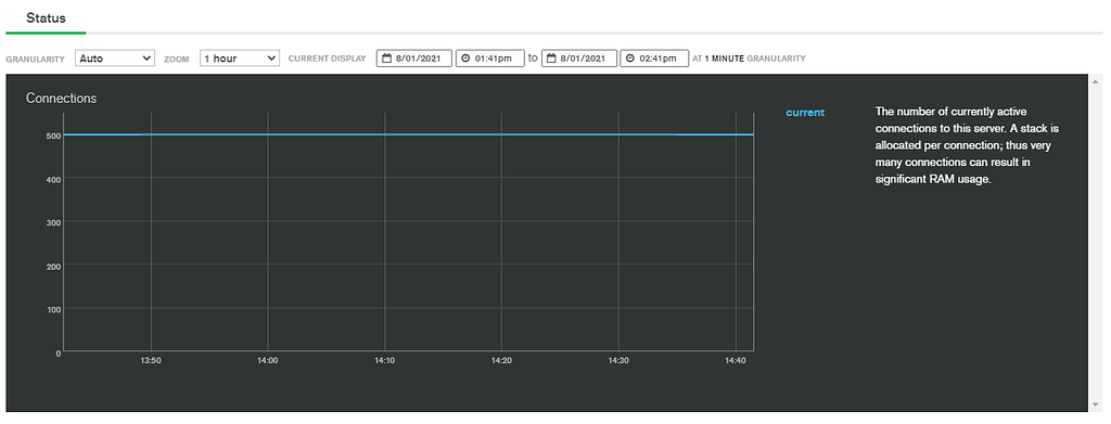 Restart Connections Limit 500 M0 - MongoDB Atlas - MongoDB Developer Community Forums