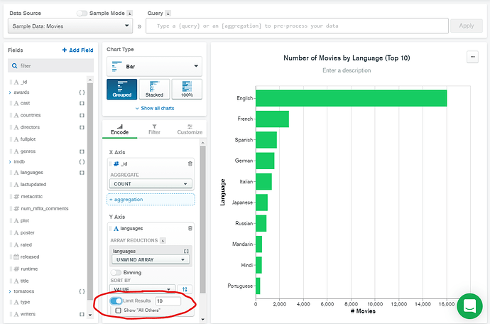 how-to-filter-top-n-results-in-mongodb-charts-mongodb-charts-mongodb-developer-community-forums