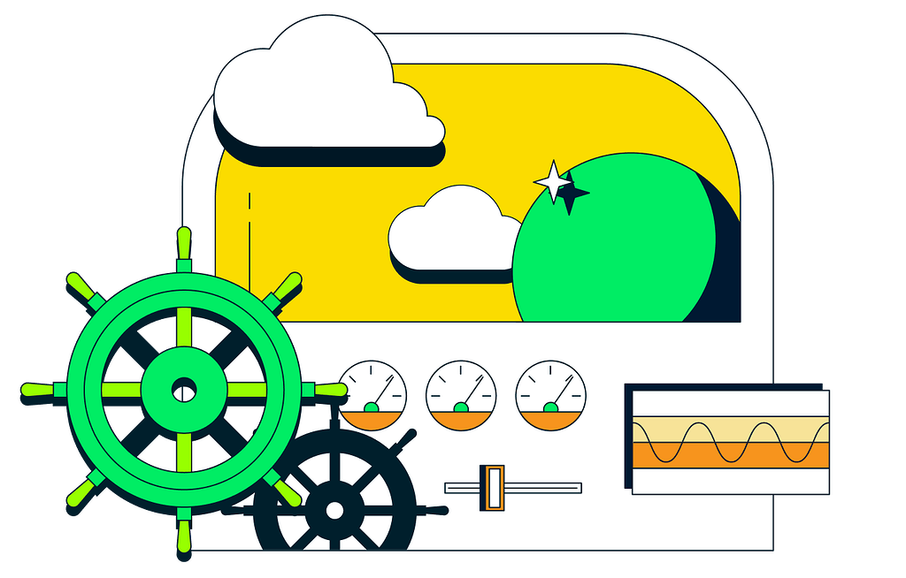 How To Deploy Mongodb Atlas With The Atlas Kubernetes Operator Mongodb Content Library