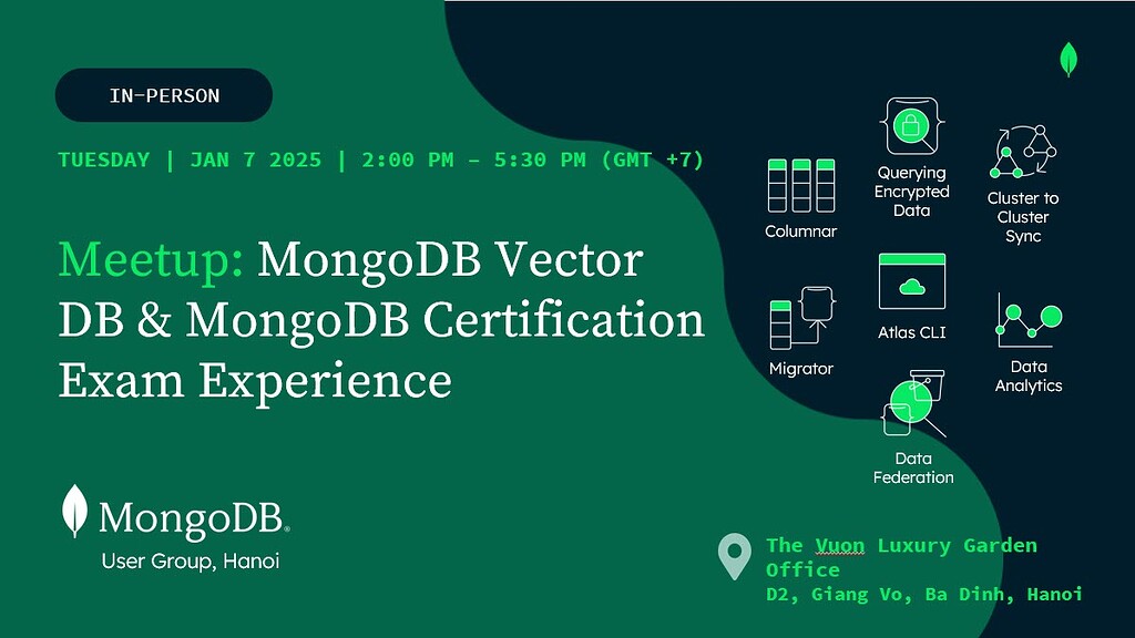 MongoDB Vector DB & MongoDB Certification Exam Experience - Asia Pacific - MongoDB Developer ...