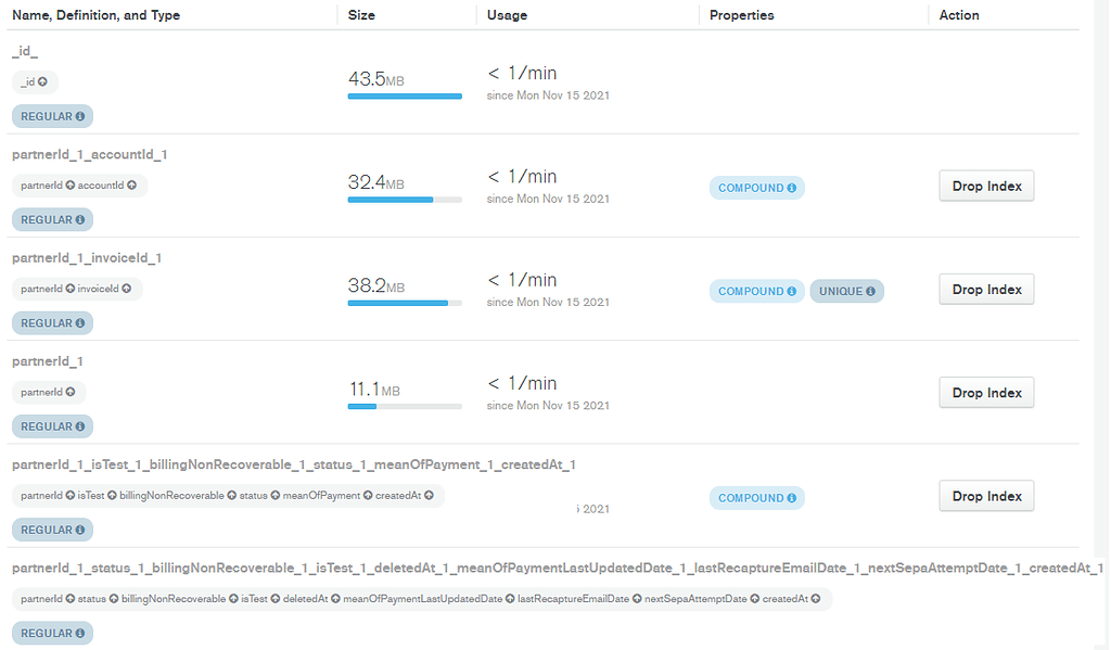 [Serverless] Connection XX to XX.XX.XX.XX:27017 closed - MongoDB Atlas - MongoDB Developer ...