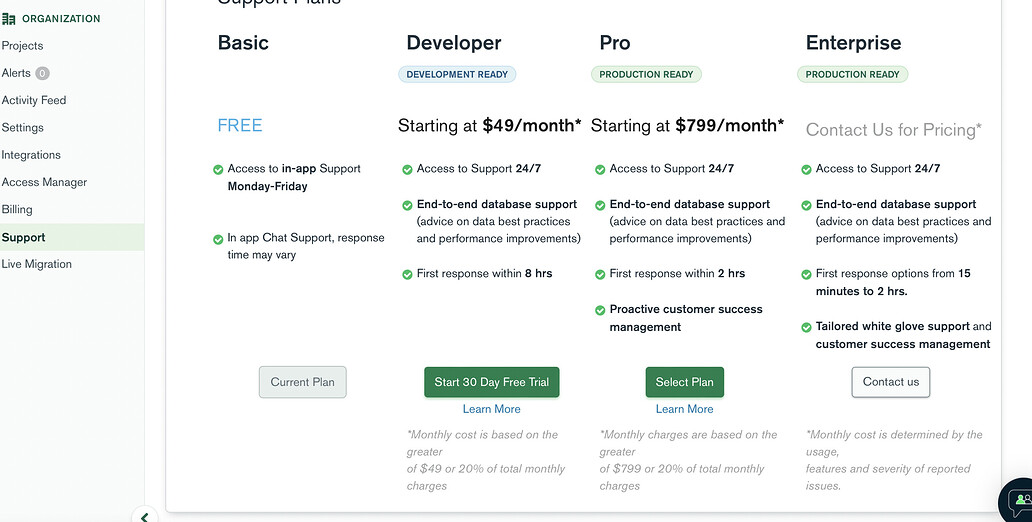 I Screwed Up And Deleted My Realm And Mongodb Atlas Mongodb Atlas App Services And Realm