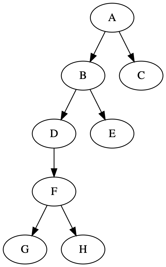 Modeling huge binary tree - Working with Data - MongoDB Developer ... Modeling huge binary tree - Working with Data - MongoDB Developer ...
