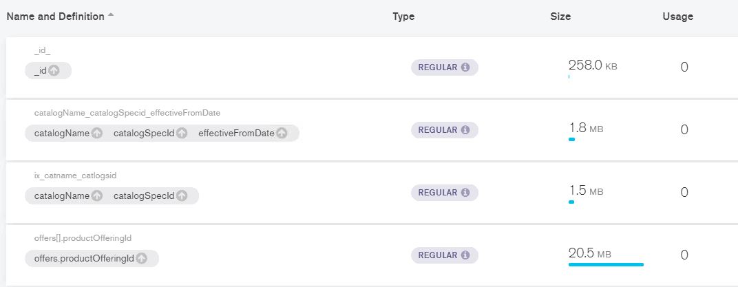 Mongodb indexing - Working with Data - MongoDB Developer Community Forums