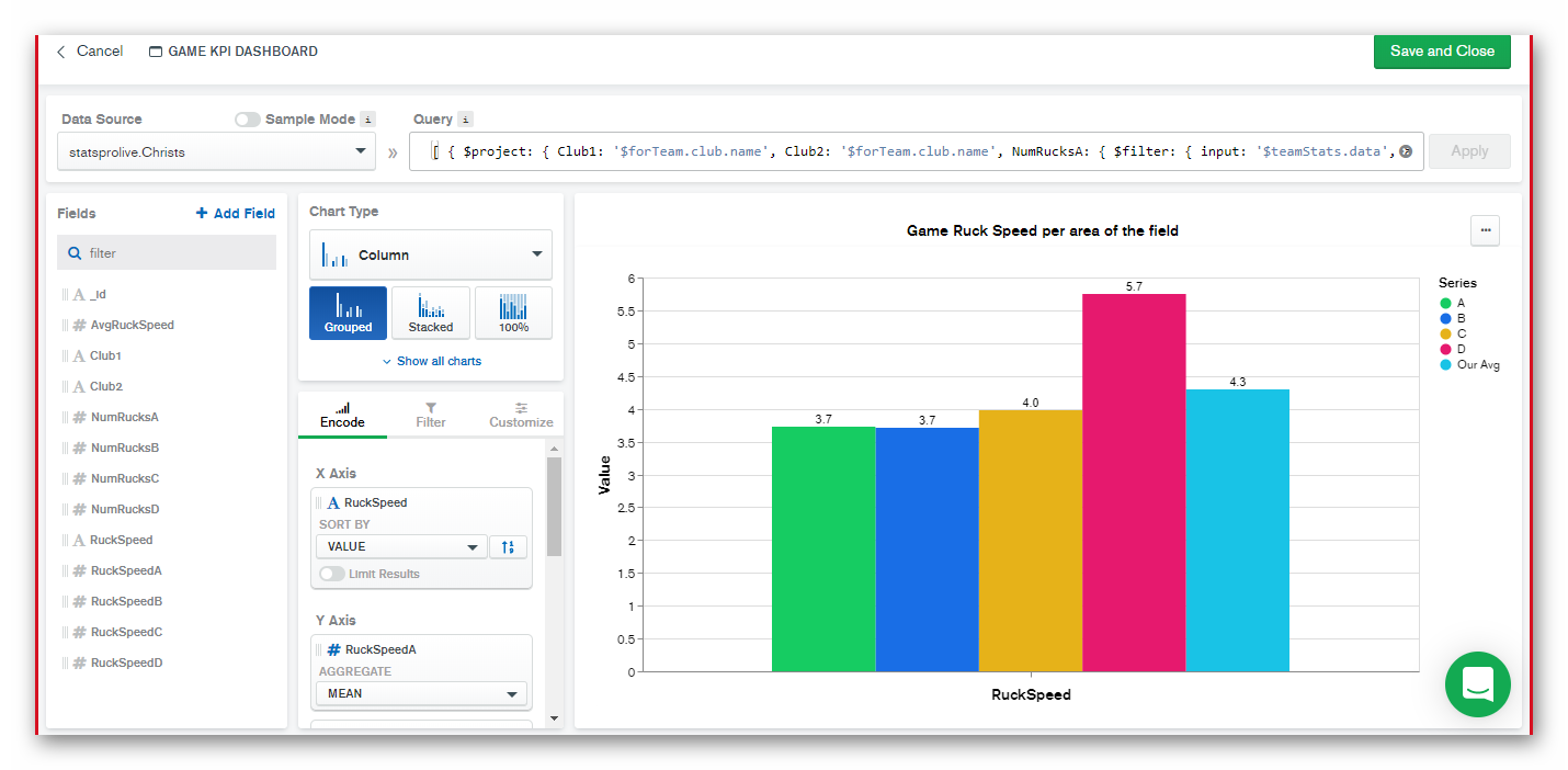 Mongo Db Charts Dashboard Malfunction Mongodb Charts Mongodb Developer Community Forums