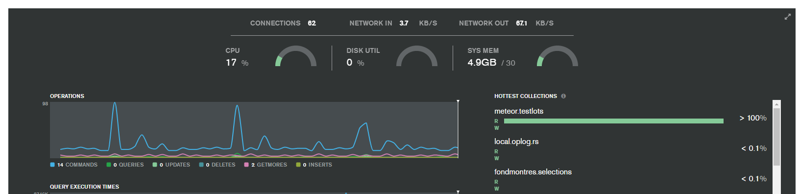 Mongodb Atlas Search Slow Count Of Matched Documents Atlas Search Mongodb Developer