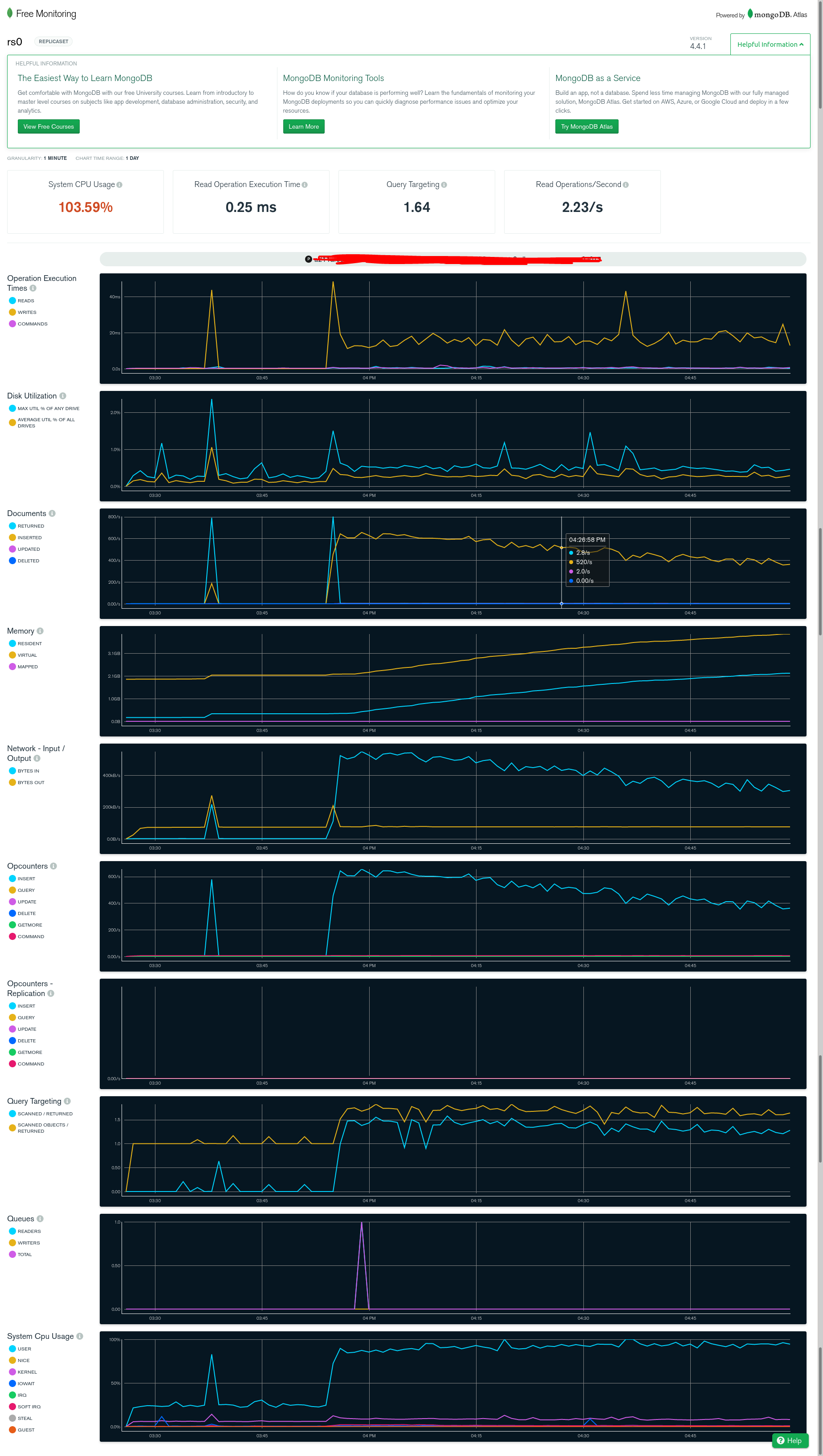 Mongodb Switches From Primary State To Secondary During Script