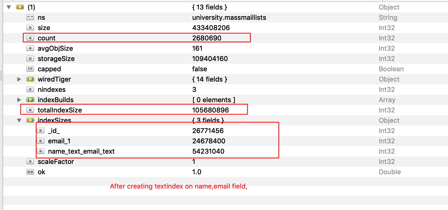 Where do all the indexed data and collection data get stored ? is it in ram or harddisk ...