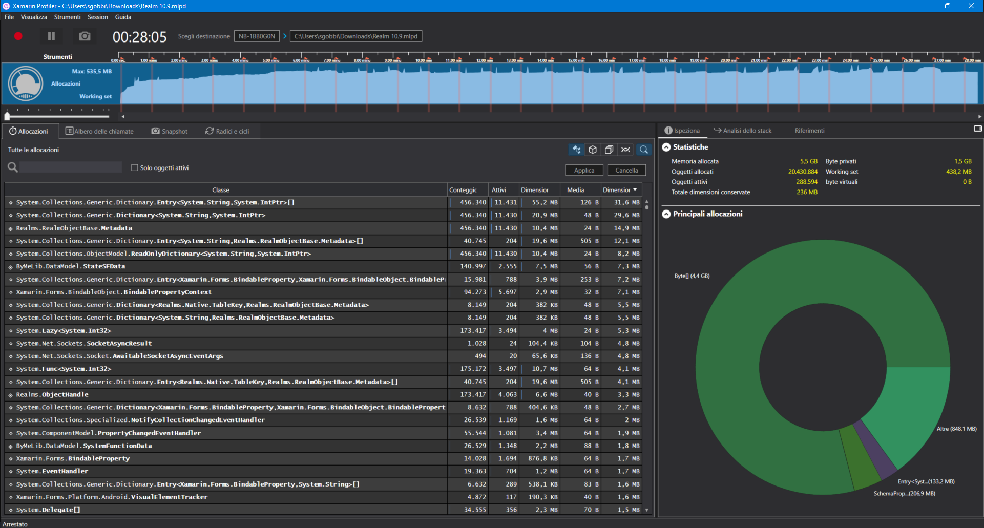 Realm notification subscription dispose - MongoDB Atlas App Services & Realm - MongoDB Developer ...