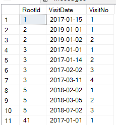 Equivalent of window function - Working with Data - MongoDB Developer Community Forums