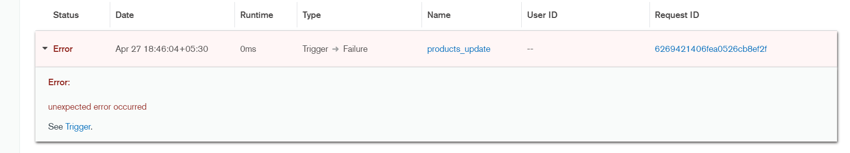 Realm Trigger Suspended Unexpected Error Occurred Atlas Triggers And Functions Mongodb