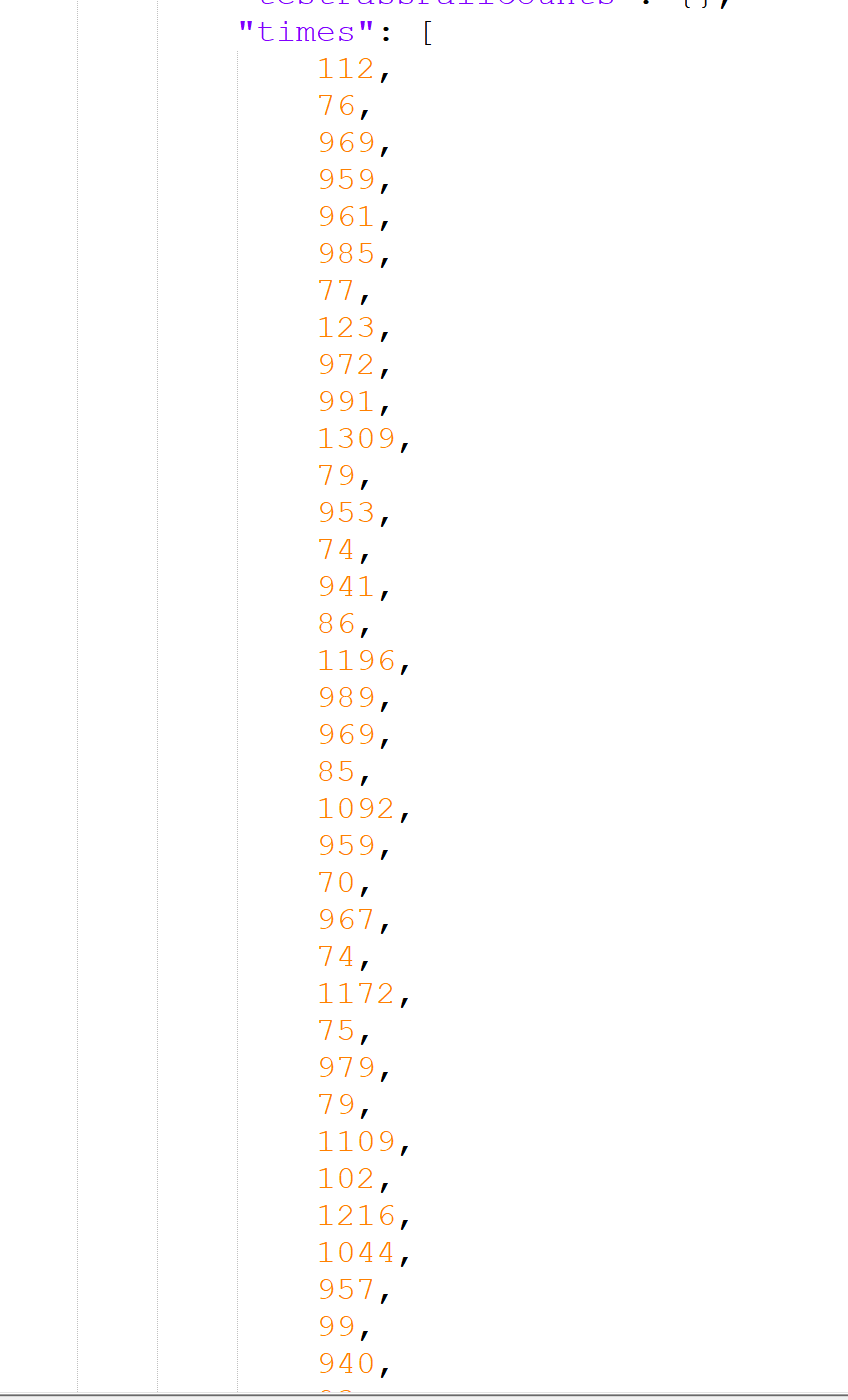 Suddenly Slow Response Times On Mongo Realm Graphql Atlas Graphql Api