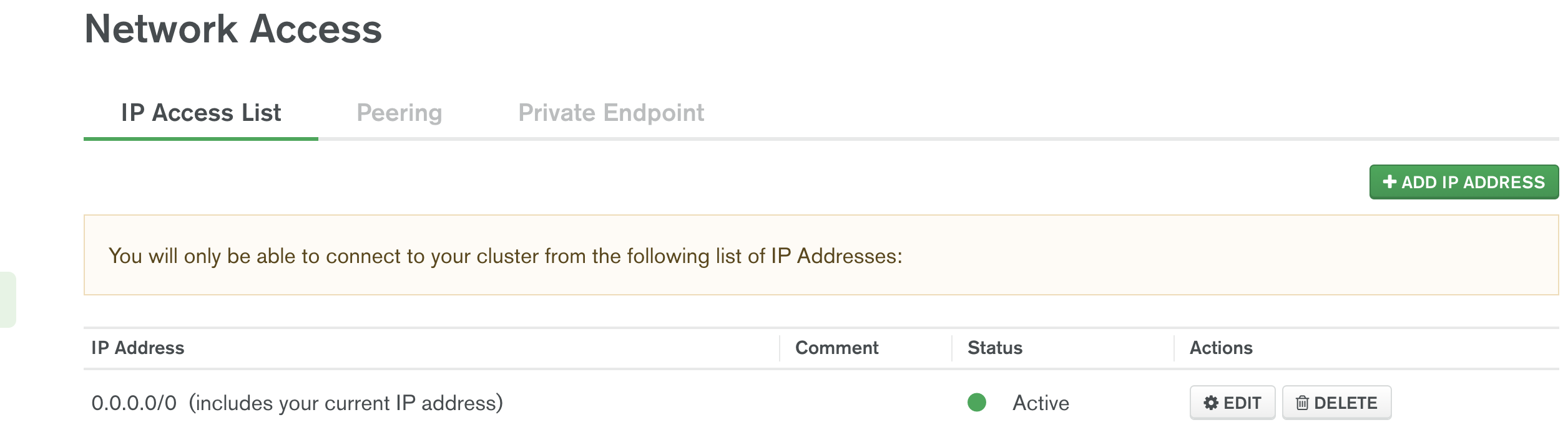 Unable To Connect To Cluster With My Shell For Lab M001 Mongodb Basics Mongodb Developer