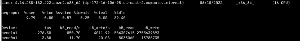 Mongod Crash By Memory Peak Ops And Admin Mongodb Developer Community Forums