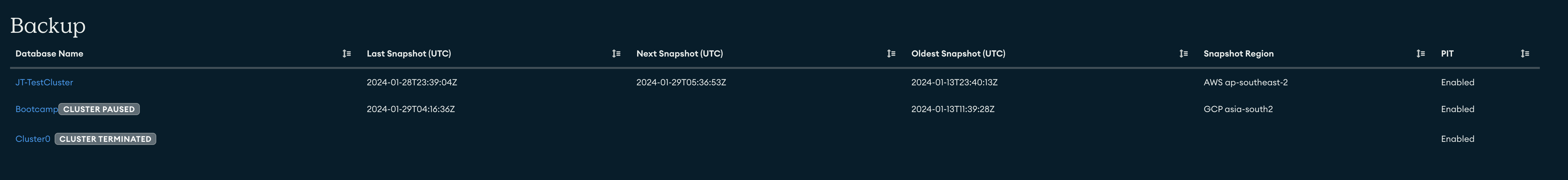 How To Recreate A Terminated Cluster With A Backup Entry Using The Same