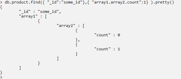 How Do I Slice A Nested Array And How Do I Update A Specific Field In It Working With Data