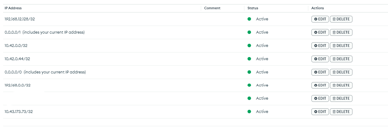 Cannot Connect To Atlas From Kubernetes Pod Mongodb Atlas Mongodb Developer Community Forums