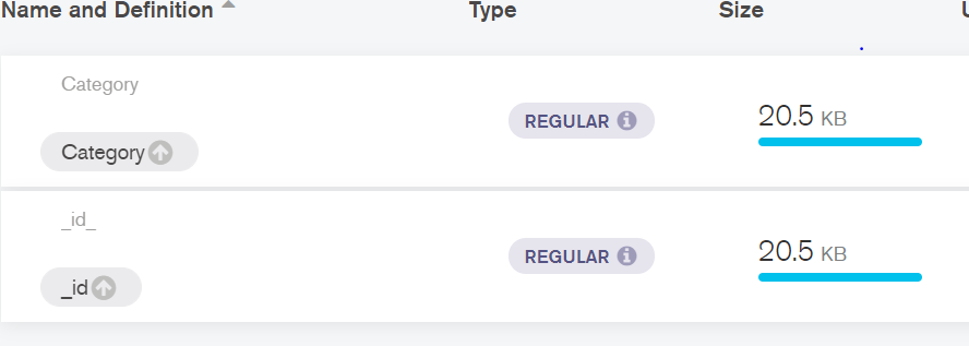 Index Not Used In Lookup Working With Data Mongodb Developer Community Forums