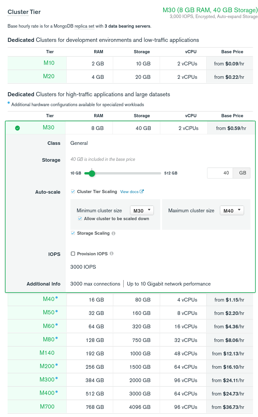 Tuning and sizing - M201: MongoDB Performance - MongoDB Developer Community Forums