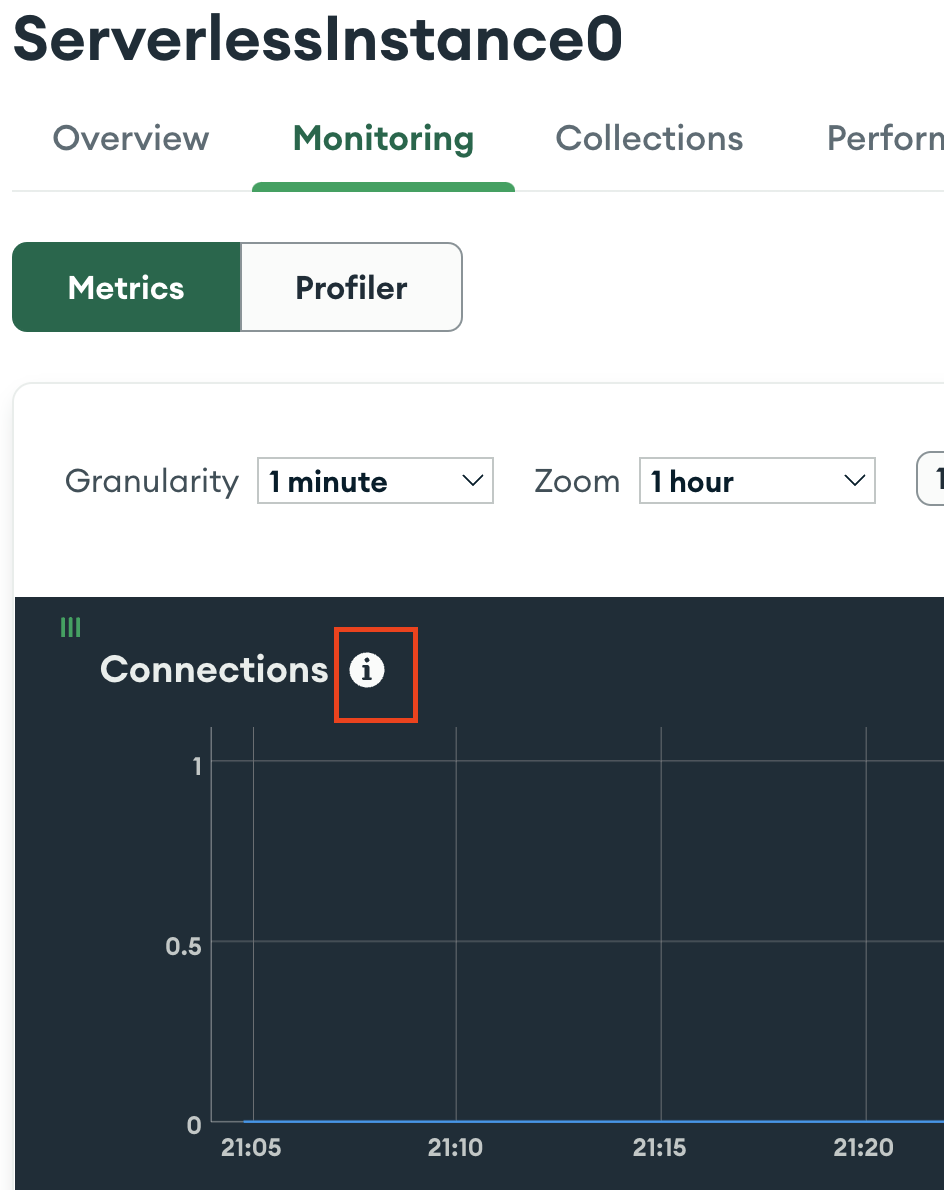 MongoAtlas Metrics understanding - MongoDB Atlas - MongoDB Developer Community Forums