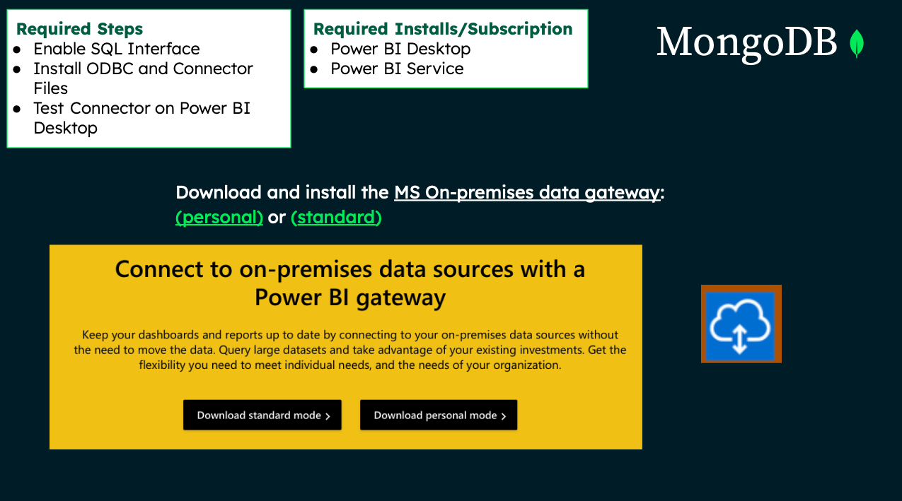 Power Bi Conection Preblem To Mongodb Page 2 Mongodb Atlas Mongodb Developer Community Forums