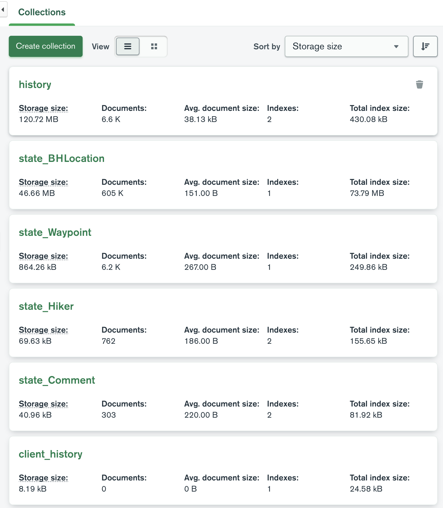 Data size is larger than expected - MongoDB Atlas App Services & Realm - MongoDB Developer ...