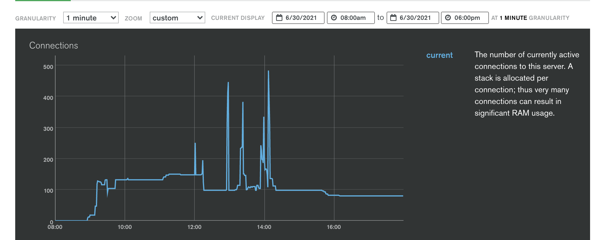 Mongo Realm GraphQL performance - response time, query/sec, max load - GraphQL - MongoDB ...