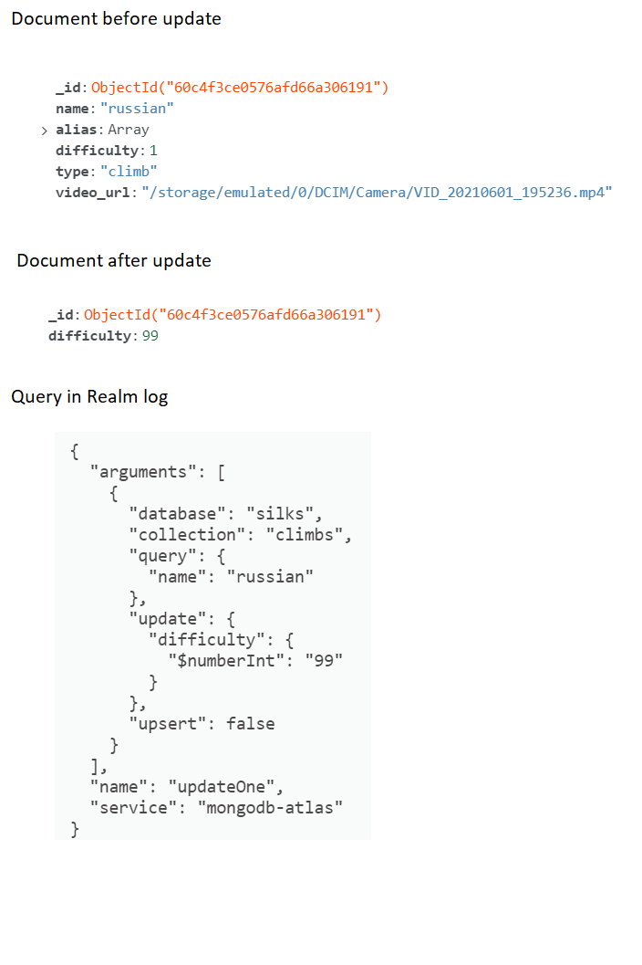Updating linked atlas documents problems - Atlas Device Sync - MongoDB Developer Community Forums