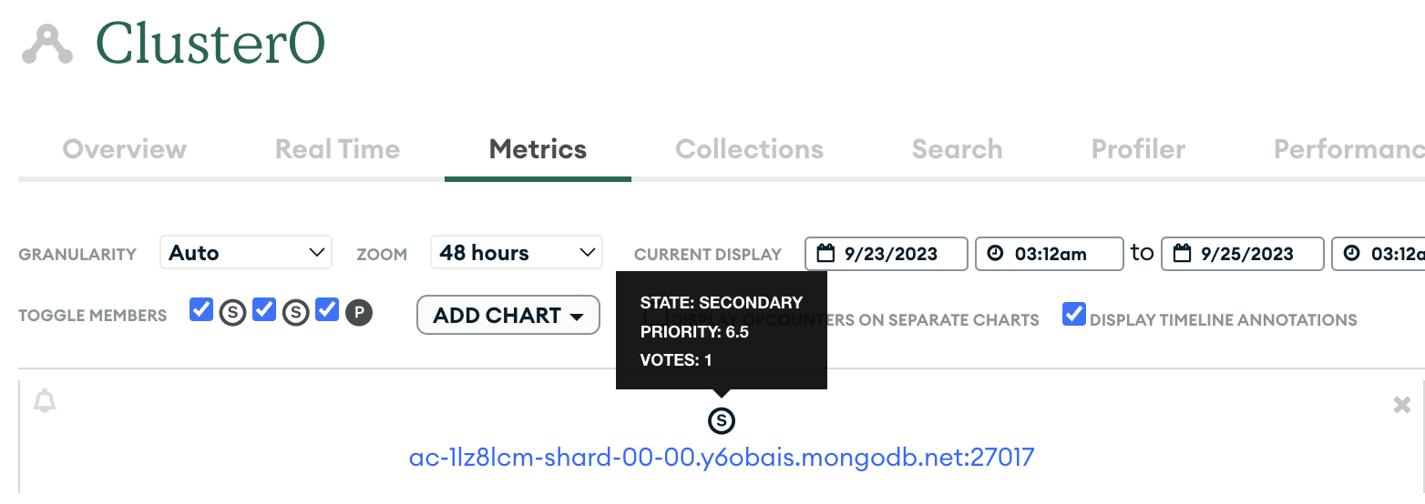 How To Create Custom Replica Set In Mongodb Atlas Mongodb Atlas Mongodb Developer Community