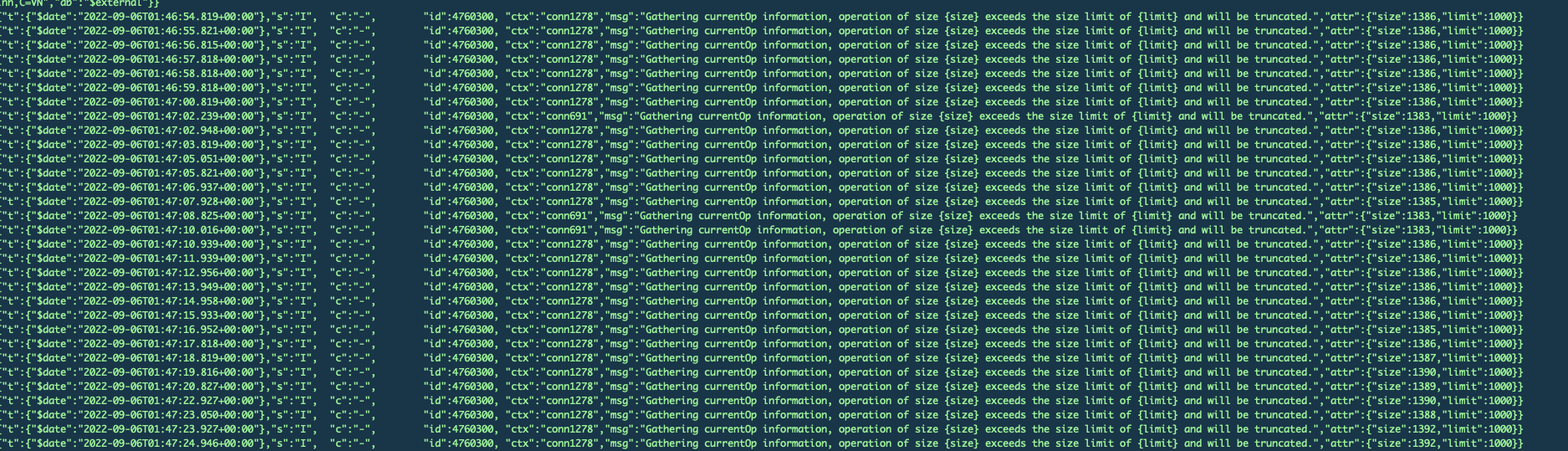 What Would Happen If We Set Memory Limit To Mongodb Docker Container Sharding Mongodb