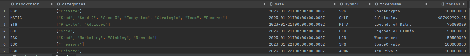 Need To Interpret A Js Query Into An Aggregate Query Please Developer Tools Mongodb