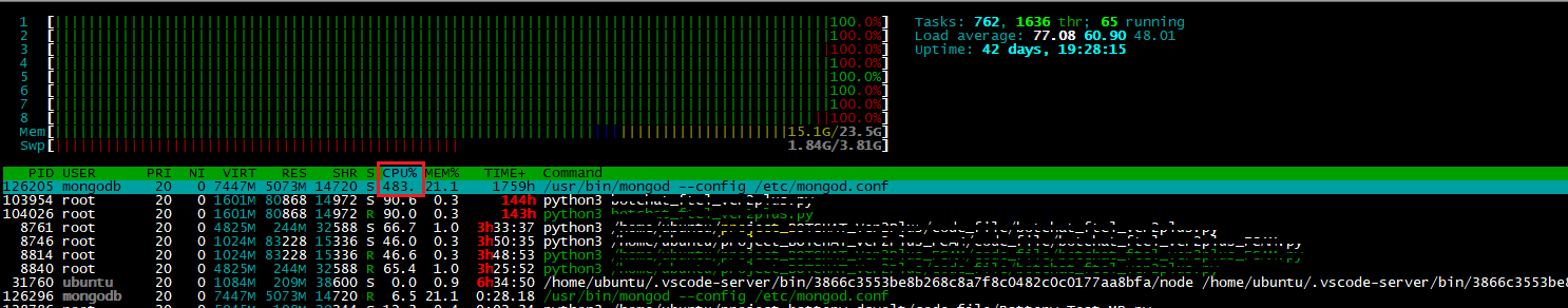 I got error High CPU - Ops and Admin - MongoDB Developer Community Forums