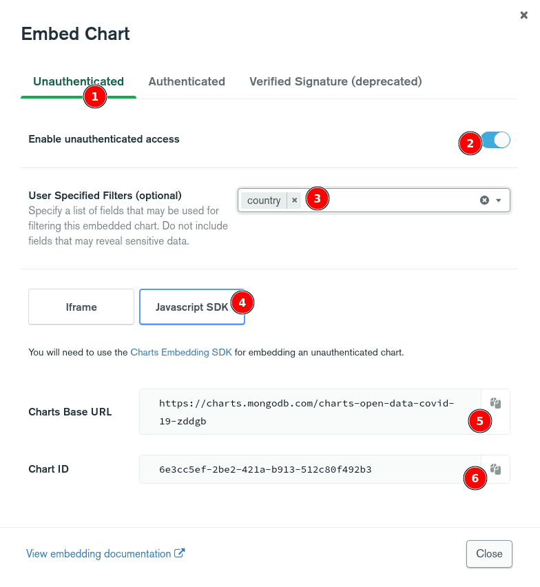 Mongodb Charts Embedding Sdk With React Mongodb