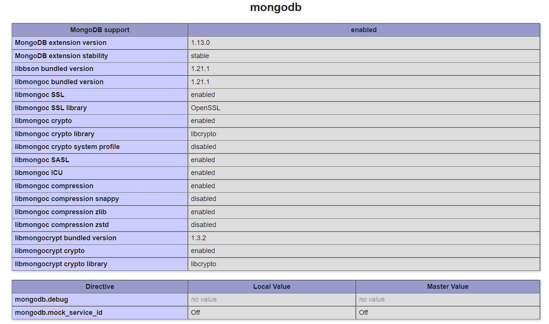 Getting Set Up to Run PHP With MongoDB | MongoDB
