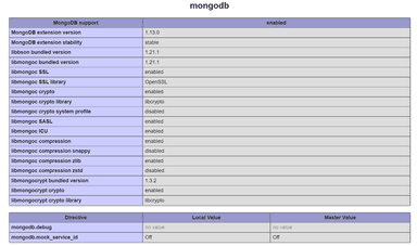 Getting Set Up to Run PHP With MongoDB | MongoDB