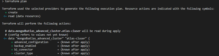 How to Deploy MongoDB Atlas with Terraform on AWS | MongoDB