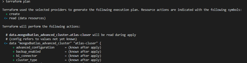 How to Deploy MongoDB Atlas with Terraform on AWS | MongoDB