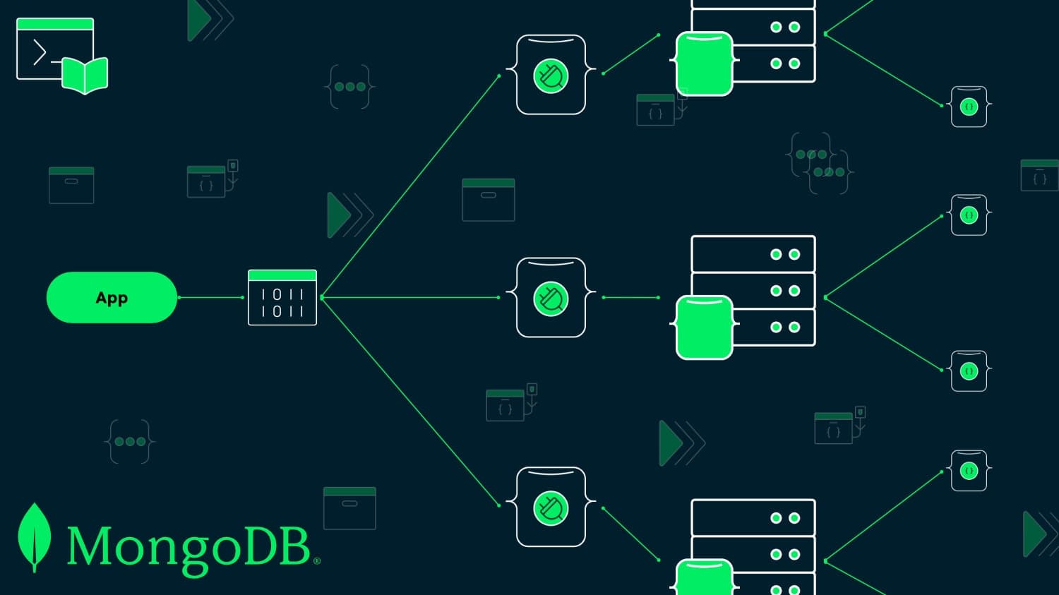 Multiple Mongodb Connections In A Single Application Mongodb