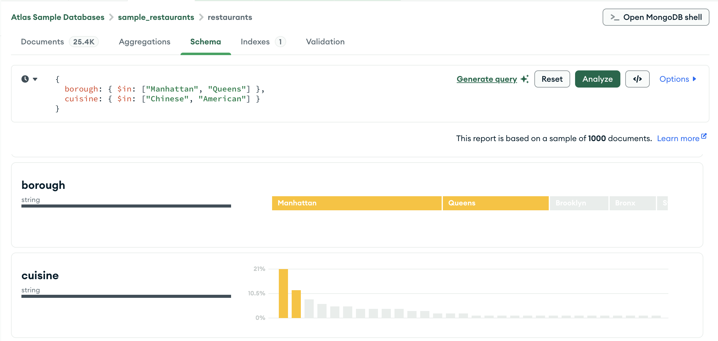 Analyze Your Data Schema MongoDB Compass