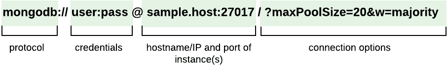 Connection Guide — Rust Driver